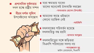 Bangladesher Khabor- Popular Bangla Newspaper